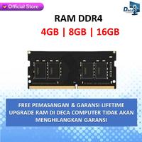 Jual Ram 16Gb Ddr4 3200 Terbaru - Harga Murah April 2024 & Cicil 0%