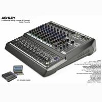 Jual Mixer Ashley Hero Murah & Terbaik - Harga Terbaru Januari 2023