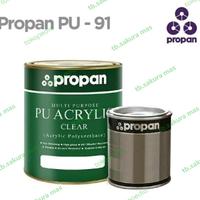 Jual Propan Sanding Sealer Terbaik - Harga Murah April 2024 & Cicil 0%
