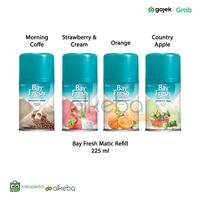 Jual Bay Fresh Terdekat - Harga Murah & Grosir Juni 2024