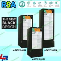 Jual Showcase Rsa 240 Terlengkap - Daftar Harga April 2024 & Cicilan 0%