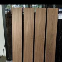 Jual Keramik Motif Kayu Roman Terbaik - Harga Murah Juni 2024 & Cicil 0%
