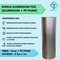 Jual Peredam Panas Dinding Terlengkap - Harga Murah Juni 2024 & Cicil 0%