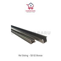 Jual Rel Pintu Sliding Aluminium Terbaik - Harga Murah Mei 2024 & Cicil 0%