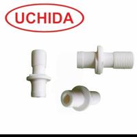 Jual Dispenser Uchida Terlengkap - Harga Terbaru Mei 2024 & Cicilan 0%