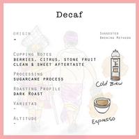 Jual Kopi Decaf Terdekat - Harga Murah & Grosir April 2024