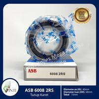 Jual Bearing 6008 Terlengkap - Harga Murah Juni 2024 & Cicil 0%