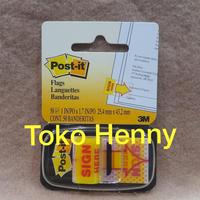 Jual Sign Here Post It Murah & Terbaik - Harga Terbaru Mei 2024