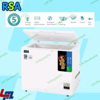 Freezer Murah Harga Terbaru - Pilihan Terlengkap Mulai dari 1jt-an