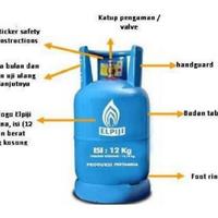 Tabung Gas 12Kg Kosong Terbaik & Terbaru Desember 2022 - Harga Murah