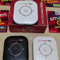 Modem 4G LTE Smartfren, Akses Internet Tanpa Batas 2023