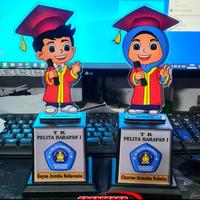 Review PLAKAT AKRILIK SOUVENIR WISUDA TK PAUD - Plus Sticker, P. Hijab ...