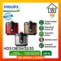 Magic Com Philips Harga Terbaru, Cahsback Februari 2024