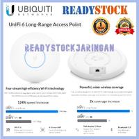 Jual Access Point Unifi Murah & Terbaik - Harga Terbaru Januari 2023