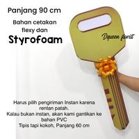 Jual Kunci Simbolis Terbaik - Harga Murah Juni 2024 & Cicil 0%