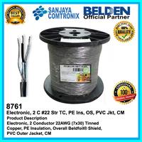 Jual Kabel Awg 18 Murah & Terbaik - Harga Terbaru Desember 2024