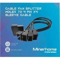 Jual Molex 4 Pin Terbaru - Harga Murah Maret 2024 & Cicil 0%