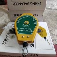 Jual Endo Spring Balancer Terlengkap - Daftar Harga Maret 2024 & Cicilan 0%