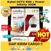 Jual Cctv Infinity Terlengkap - Daftar Harga April 2024 & Cicilan 0%