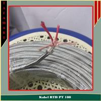 Jual Serabut Fiber Terbaik - Harga Murah Maret 2024 & Cicil 0%