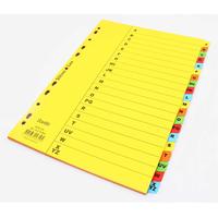 Jual Divider Murah & Terbaik - Harga Terbaru Desember 2024