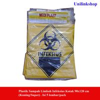 Jual Plastik Infeksius Terbaik - Harga Murah Februari 2024 & Cicil 0%