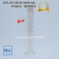Jual Gelas Ukur Pyrex Terlengkap - Harga Terbaru Juni 2024 & Cicilan 0%