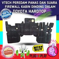 Jual Peredam Panas Dinding Terlengkap - Harga Murah Maret 2024 & Cicil 0%