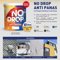 Jual No Drop Anti Panas Murah - Harga Terbaru 2024