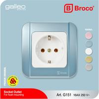 Jual Socket Broco Terbaik - Harga Murah Maret 2025 & Cicil 0%