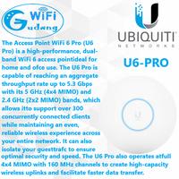 Jual Unifi U6 Pro Murah - Harga Terbaru 2026