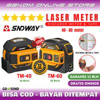Jual Meteran Laser Terbaik - Harga Murah Januari 2024 & Cicil 0%