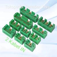 Jual Terminal Box Terbaik - Harga Murah Juli 2025 & Cicil 0%