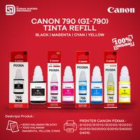 Jual Tinta Printer Canon G2010 Terlengkap - Daftar Harga Januari 2025 ...