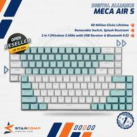 Jual Digital Alliance Meca Air Murah - Harga Terbaru 2024