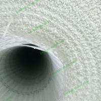 Jual Fiber Mesh Terlengkap - Harga Murah & Grosir Maret 2024