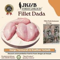 Jual Daging Fillet Terdekat - Harga Murah & Grosir Januari 2023