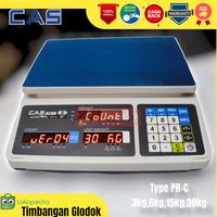 Jual Timbangan Cas Terbaik - Harga Murah April 2024 & Cicil 0%