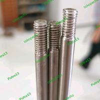 Jual Elektroda Wlc Murah - Harga Terbaru Februari 2023