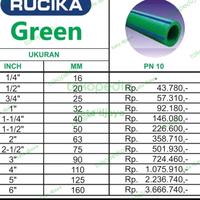 Jual Pipa Ppr Terbaik - Harga Murah Mei 2024 & Cicil 0%