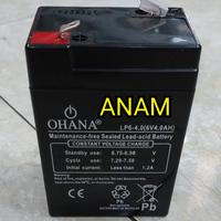 Toko anam elektronik Online - Produk Lengkap & Harga Terbaik | Tokopedia