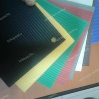 Jual Infraboard Terlengkap - Harga Grosir & Murah Mei 2025