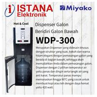 Jual Dispenser Miyako Wdp 300 Terlengkap - Harga Terbaru Februari 2025 ...