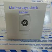 Jual Outlet Tv Panasonic Terbaik - Harga Murah April 2024 & Cicil 0%