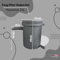 Jual Tong Filter Terbaik - Harga Murah Juni 2024 & Cicil 0%