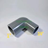 Jual Knee 3 Inch Terbaik - Harga Murah Maret 2025 & Cicil 0%