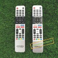 Jual Tv Tabung Terlengkap - Daftar Harga Mei 2025 & Cicilan 0%