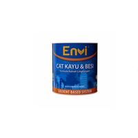 Jual Cat Indaco Terbaik - Harga Murah April 2024 & Cicil 0%