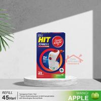 HIT Elektrik Murah Harga Terbaru - Pilihan Terlengkap
