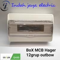 Jual Box Mcb 12 Group Terbaik - Harga Murah Januari 2025 & Cicil 0%